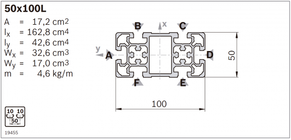 Perfil 50×100 – Perfiles Bosch App