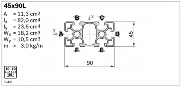 Perfil 45x90L – Perfiles Bosch App